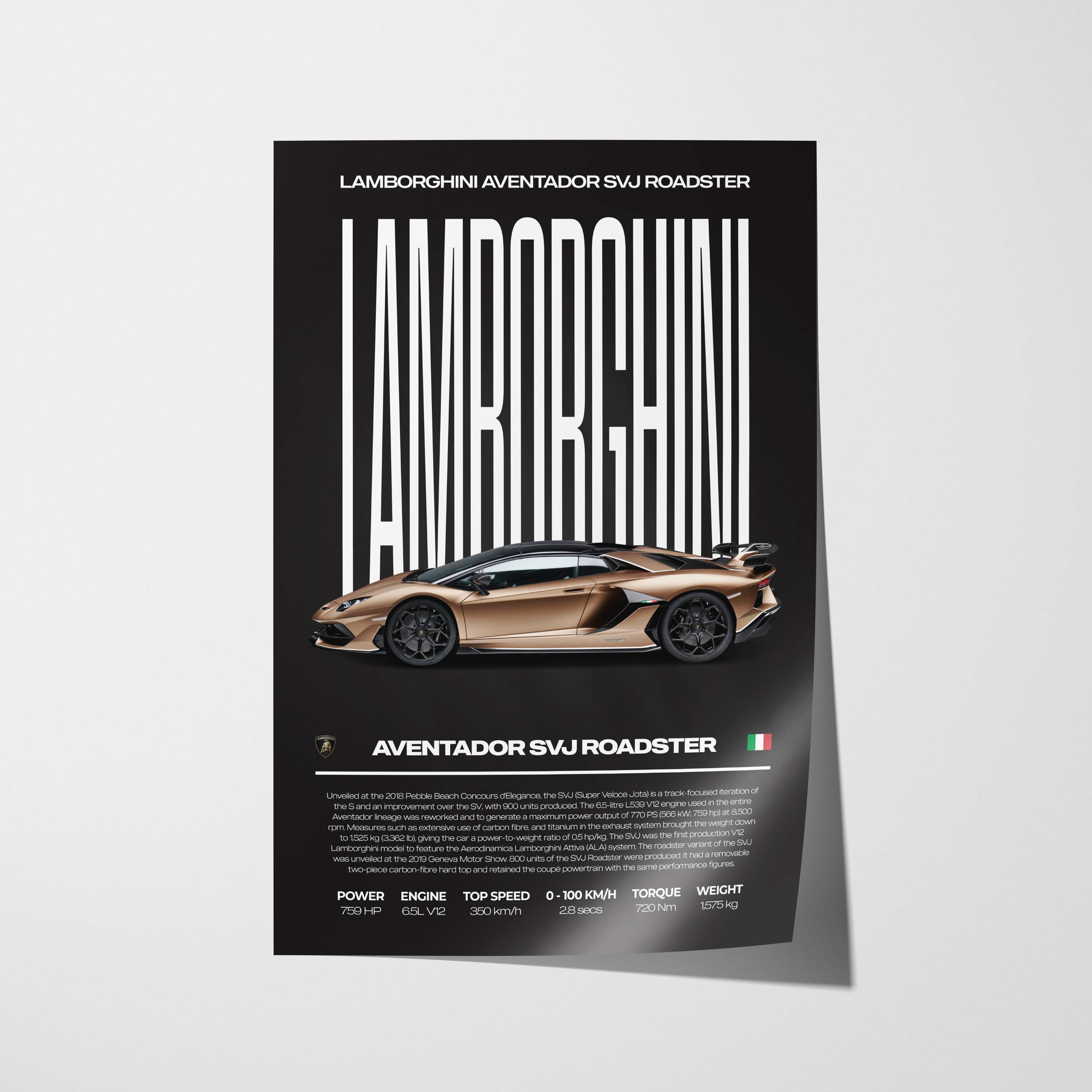 Lamborghini Aventador SVJ Roadster Car Poster – Motosequel