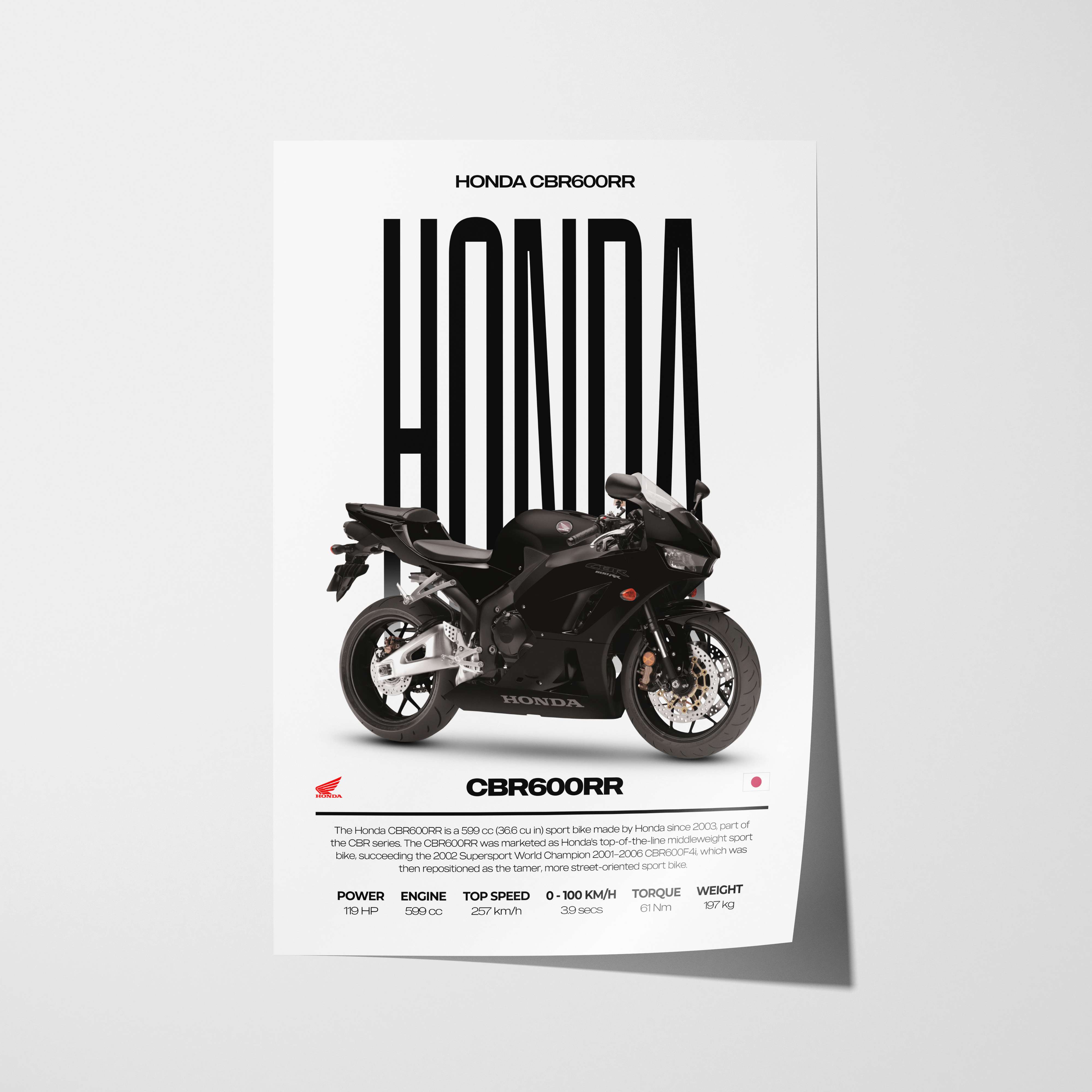 Honda CBR600RR Motorcycle Poster – Motosequel
